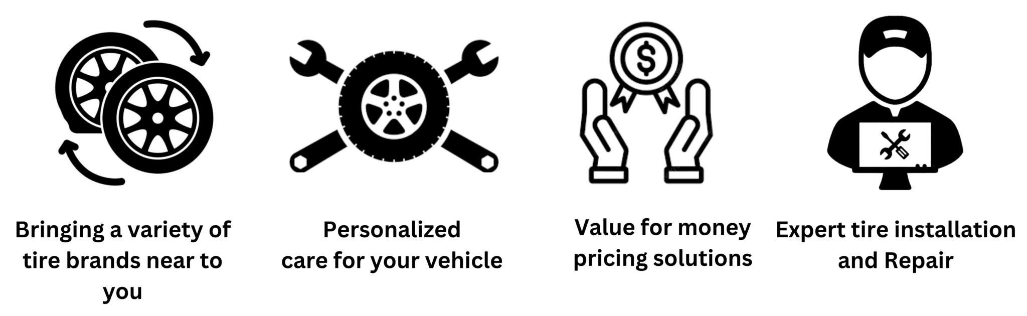 Tyre Zone - Toyota Lanka